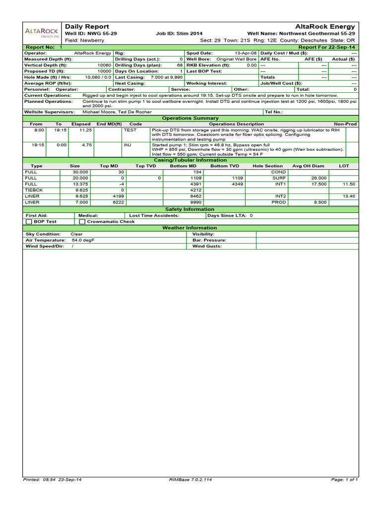 Daily Report Compilation | PDF