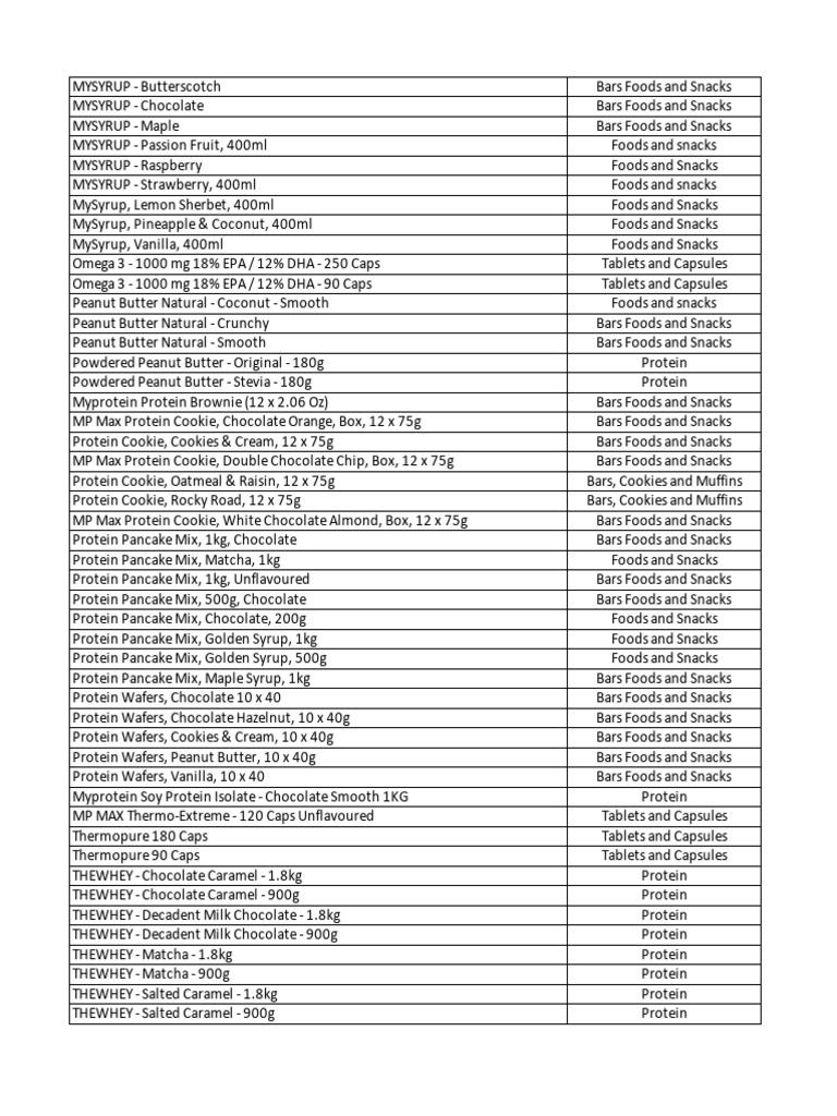 myprotein-pricelist-page-7-pdf-pancake-chocolate
