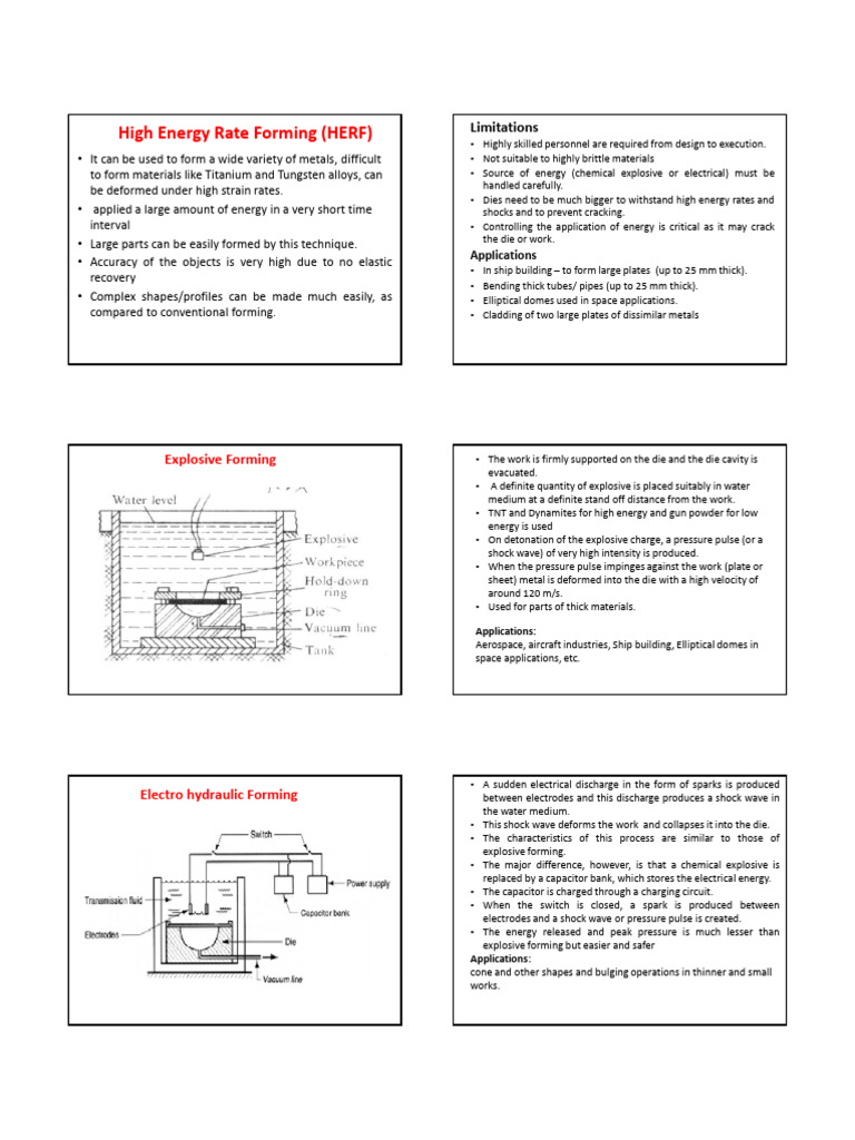 HERF Notes | PDF | Piston | Inductor