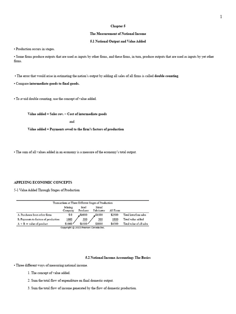 Chapter 5 (MACRO) | PDF | Gross Domestic Product | Measures Of National Income And Output