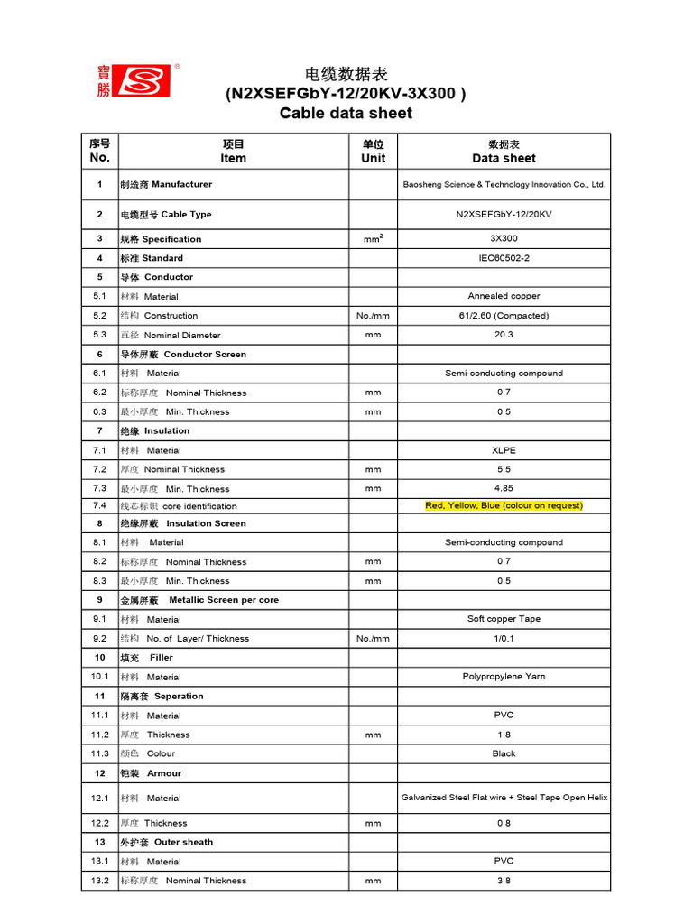 Cable Datasheet 12-20kv-3c300 Type N2xsefgby (Cz-Yjv22) | PDF | Computers | Technology & Engineering
