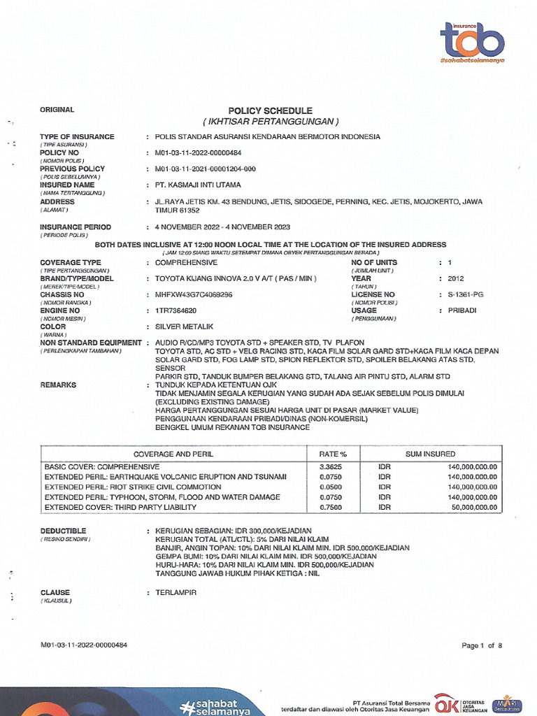 Polis Asuransi S 1361 | PDF