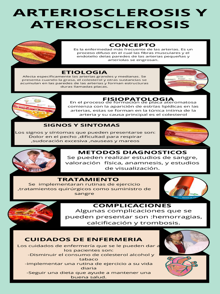 Arteriosclerosis y Aterosclerosis | PDF