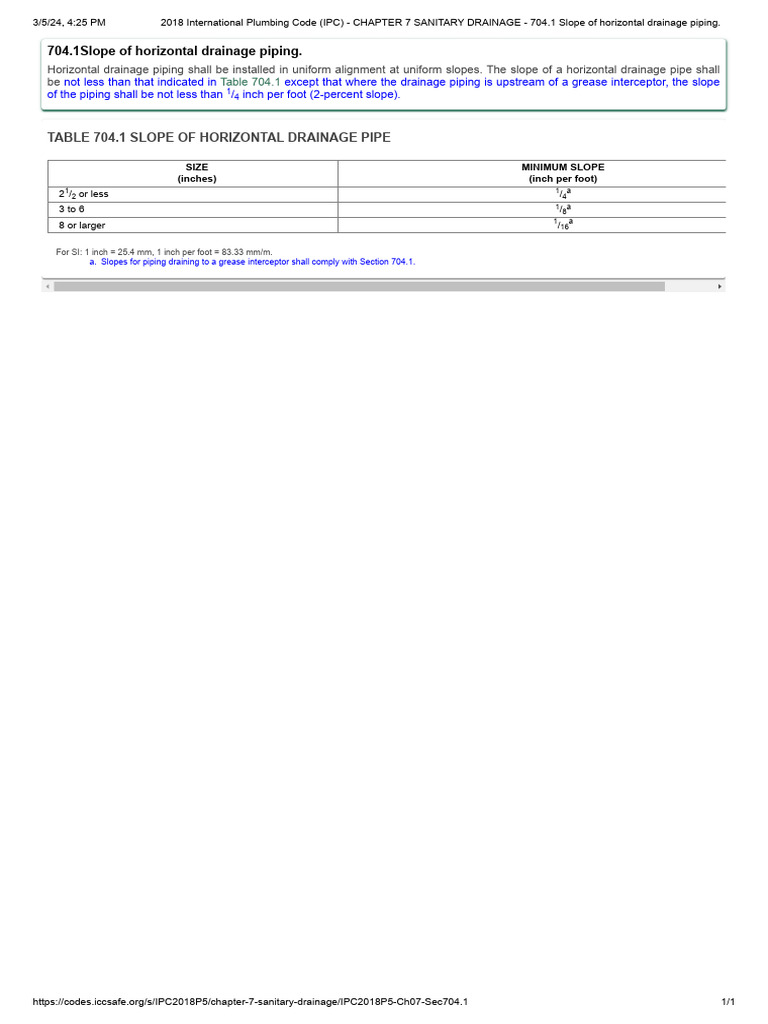 Minimum Slope for Drainage Piping | PDF