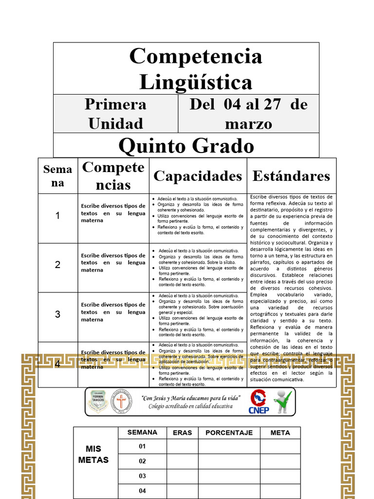 Metas de Escritura Quinto Grado | PDF | Escritura | Comunicación humana