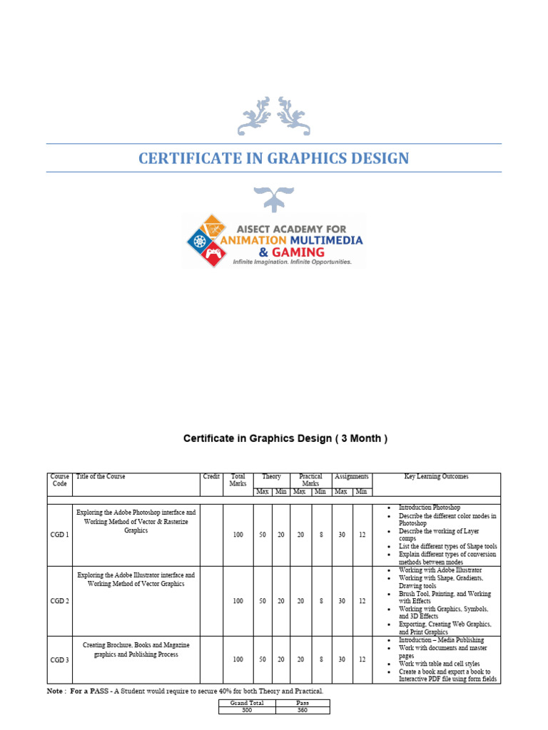 Certificate in Graphics Design - 3 Mont | PDF | Graphics | Adobe Photoshop