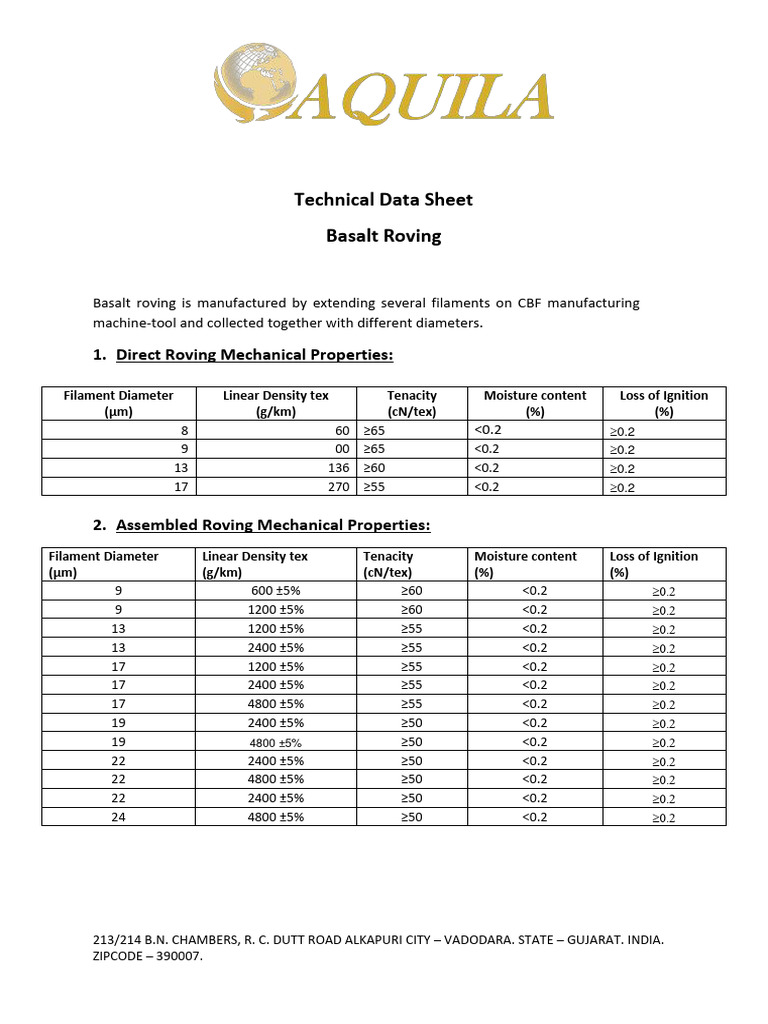 Basalt Roving | Download Free PDF | Materials