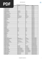 ? Figma All Shortcut Keys (Windows) - Full Pro List ? | PDF | Control ...