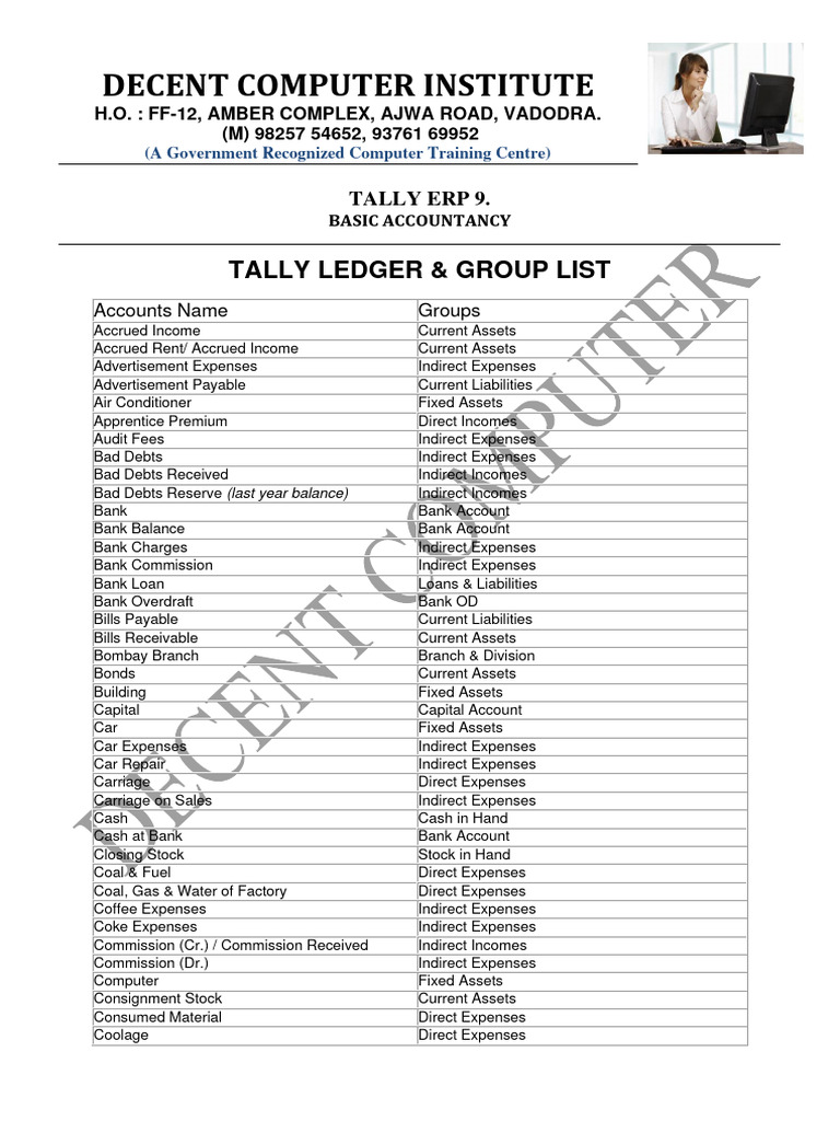 Tally Ledger and Group List | PDF | Expense | Banks