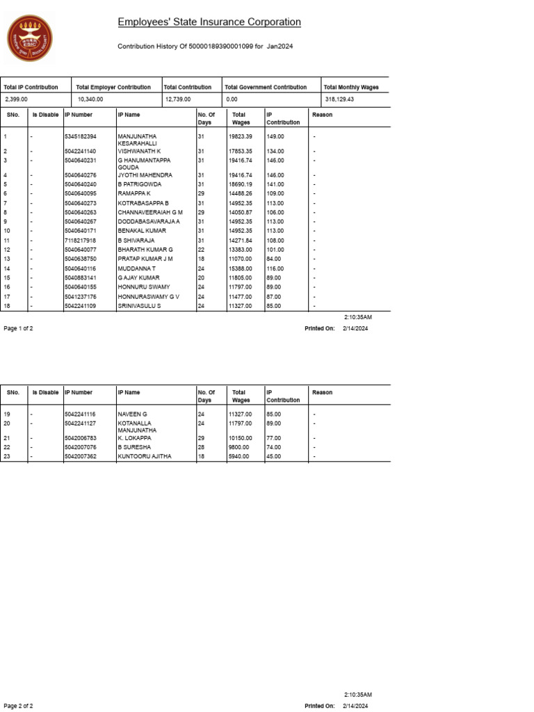 Esic Statement | PDF | Business Law | Business Ethics