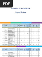 HBNC New Monthly Format 2024 With 30 Block Wise-1 | PDF | Low Birth ...
