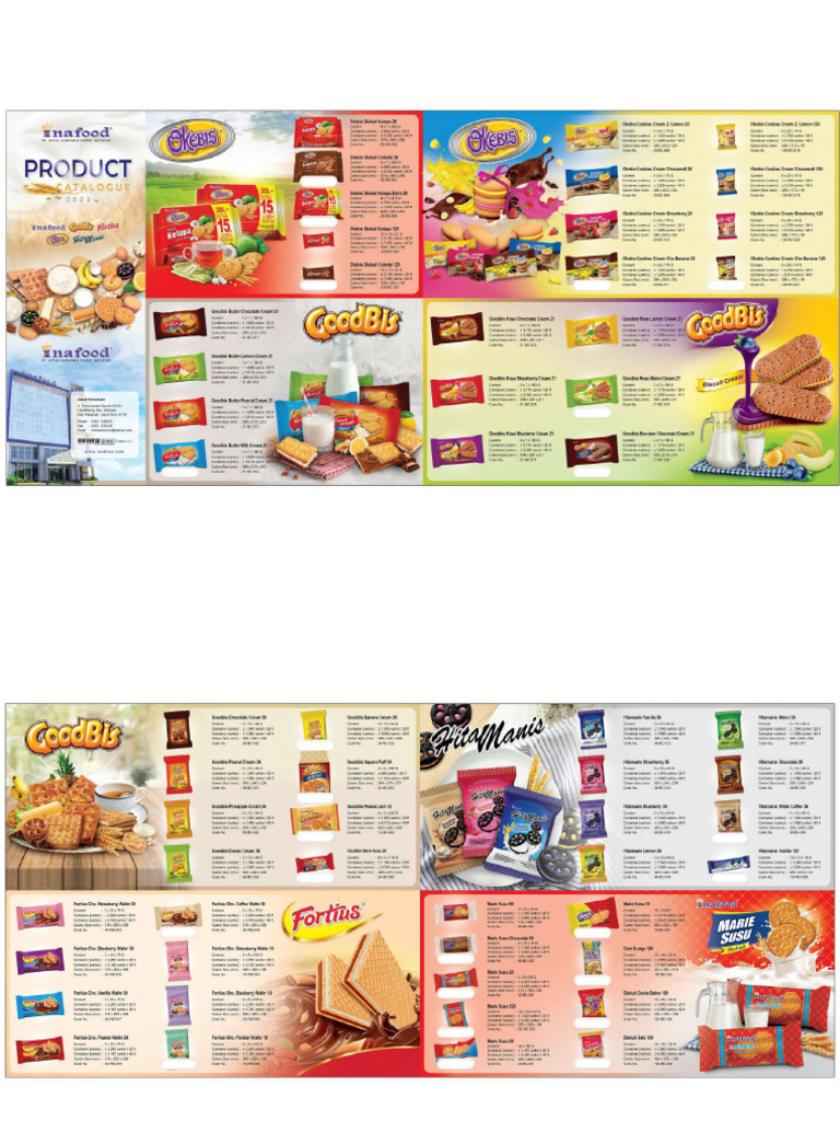 Katalog Reguler 2023 Inafood | PDF