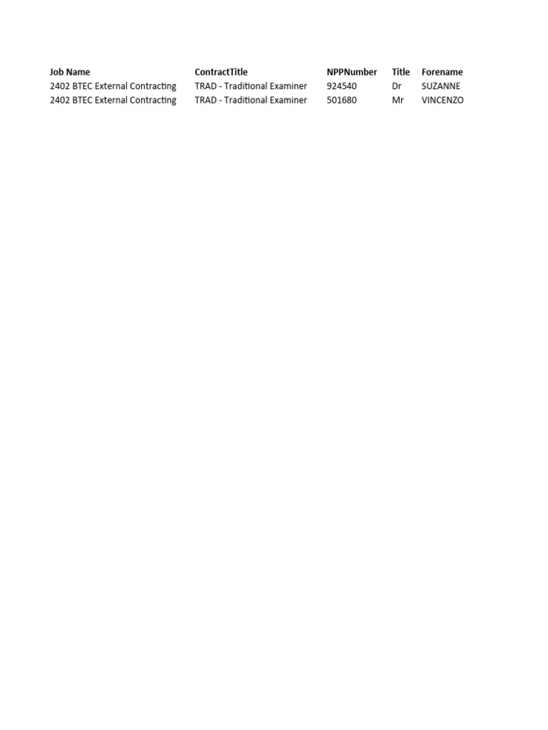 BTEC 2402 Exam Contract Details | PDF | Consent