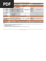 TRH14 Classification of Granular Materials, Gravels and Soils | PDF ...