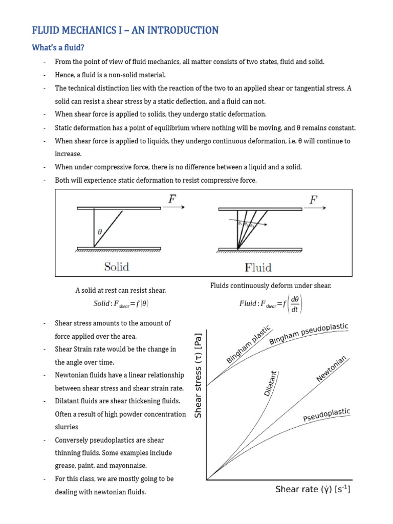 Fluid Mechanics | PDF | Viscosity | Fluid