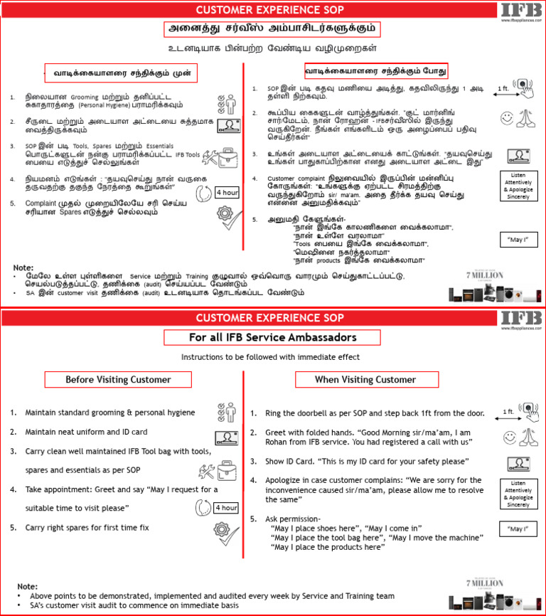 Customer Experience SOP For SAs - Tamil | PDF