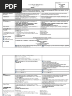 Zip Grade 100 Question V2 | PDF | Writing Implements | Stationery