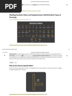 AWS Welding Symbols Overview | PDF | Length | Angle