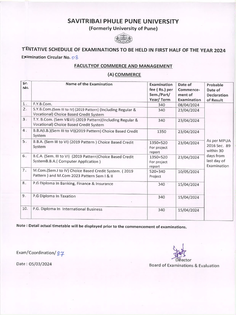 Schedule of Exam First Half 2024 - Commerce & Management | PDF