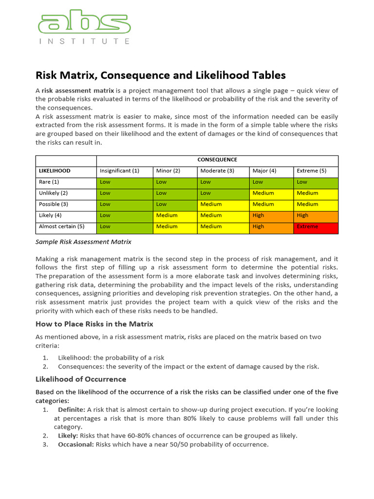 Risk Assessment Matrix | PDF | Risk | Risk Assessment