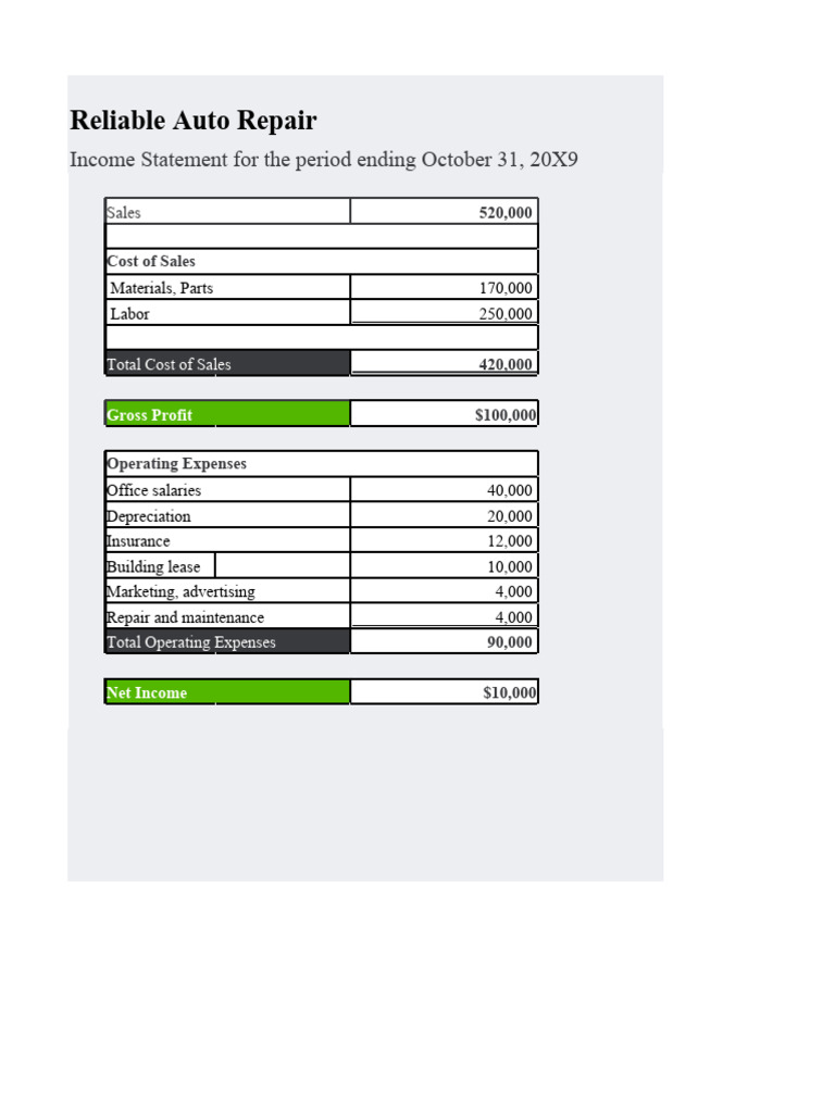 Accounting Basics | Download Free PDF | Equity (Finance) | Expense Accounting Basics | Download Free PDF | Equity (Finance) | Expense