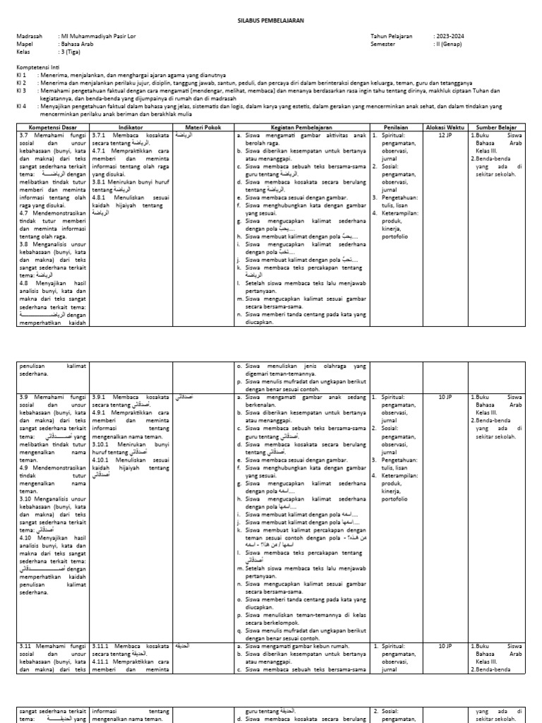 Silabus Bahasa Arab KLS 3 Semester 2 | PDF