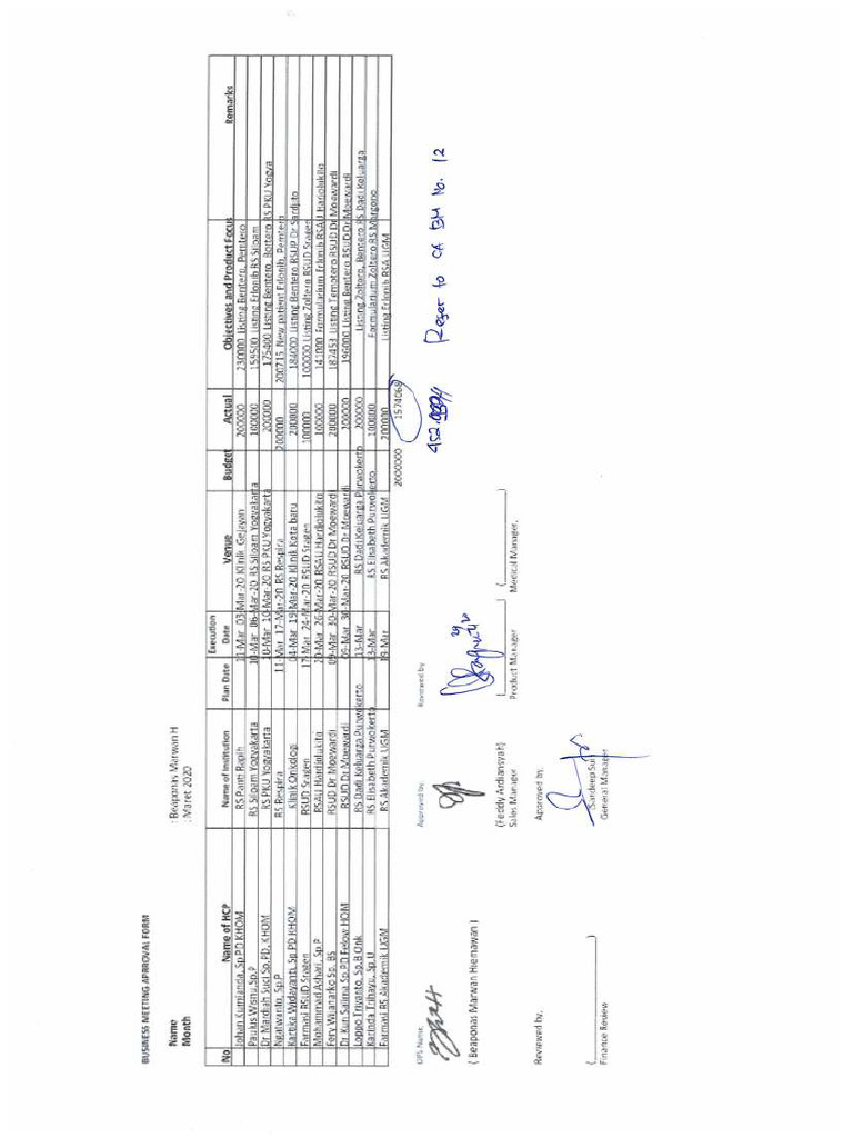 Settlement BM March - Bea | PDF