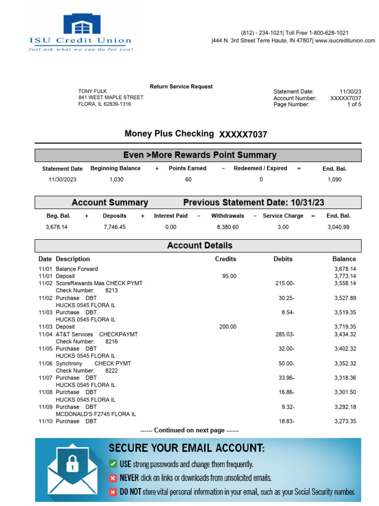 Isucu Tony Fulk | PDF | Debit Card | Cheque