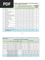 Unit Weights of TOR Steel Bars | PDF | Home & Garden | Science ...