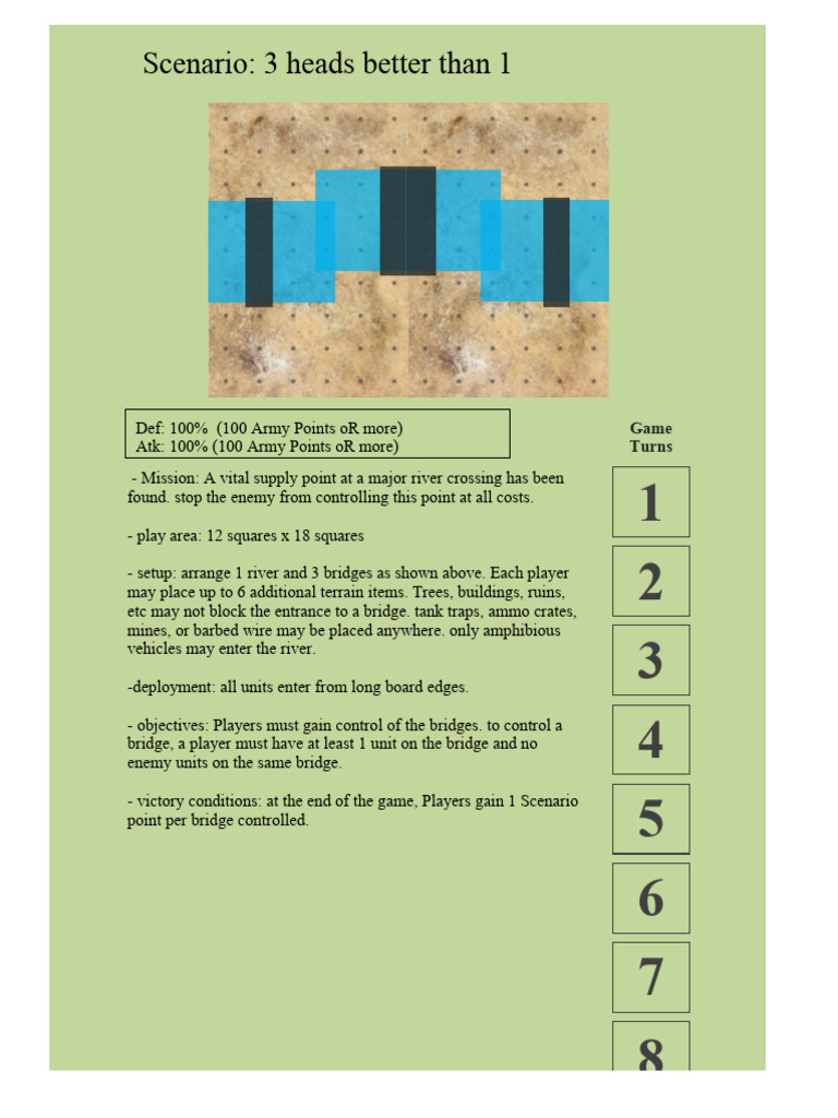 Scenario Template | PDF | Warfare | Military