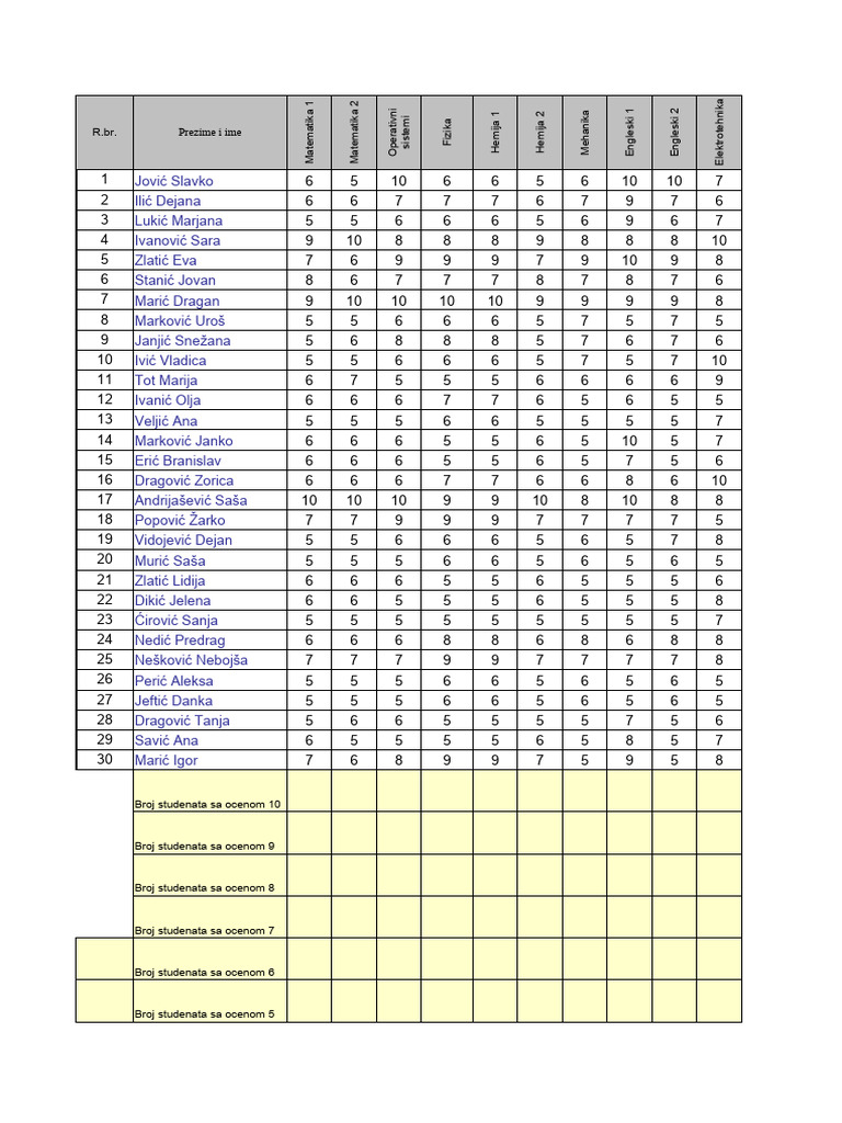 Imir2019 4astudent | PDF