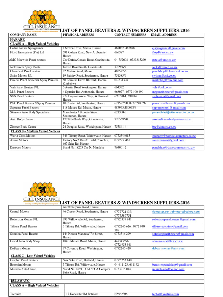 List of Panel Beaters-Windscreen Suppliers-2016 | PDF | Transport ...