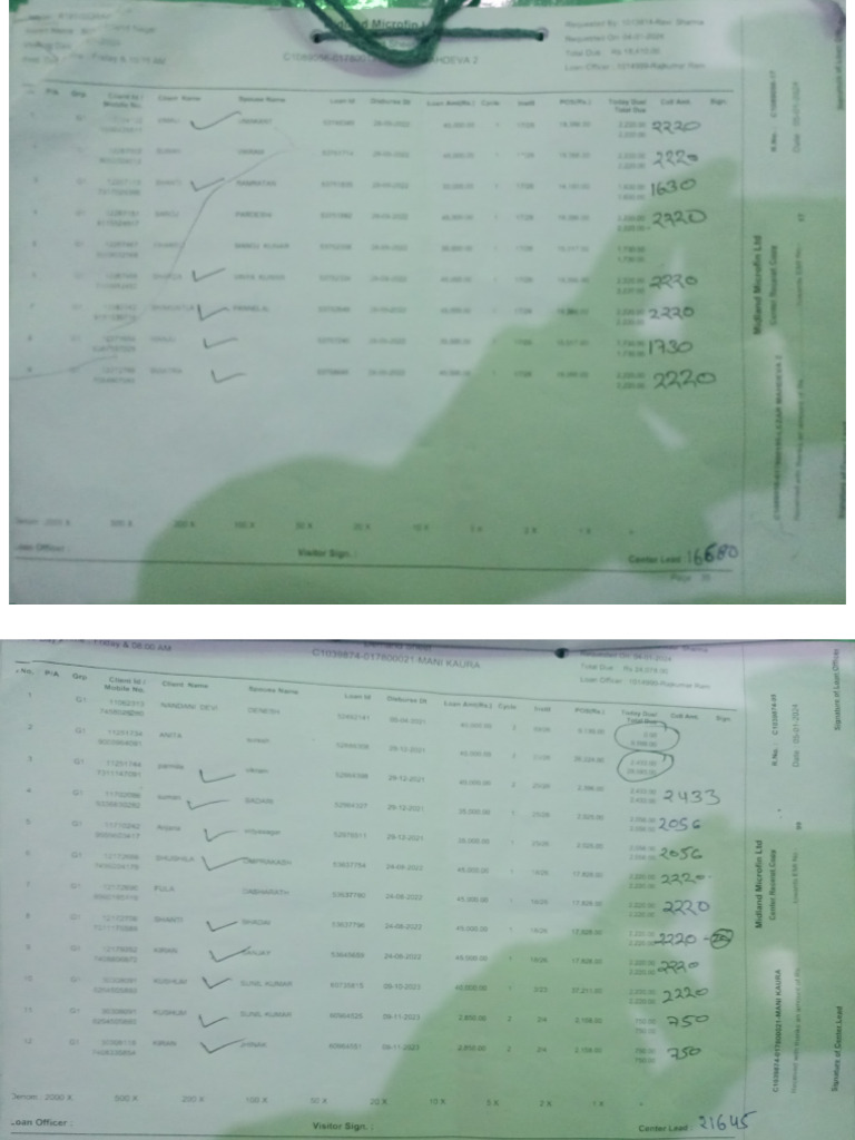 Cds | PDF