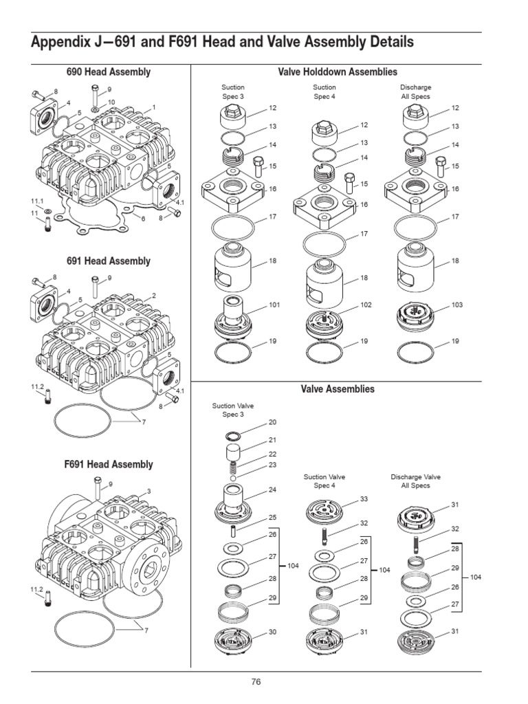 Corken 691 Compressor Repair Manual | PDF | Piston | Screw