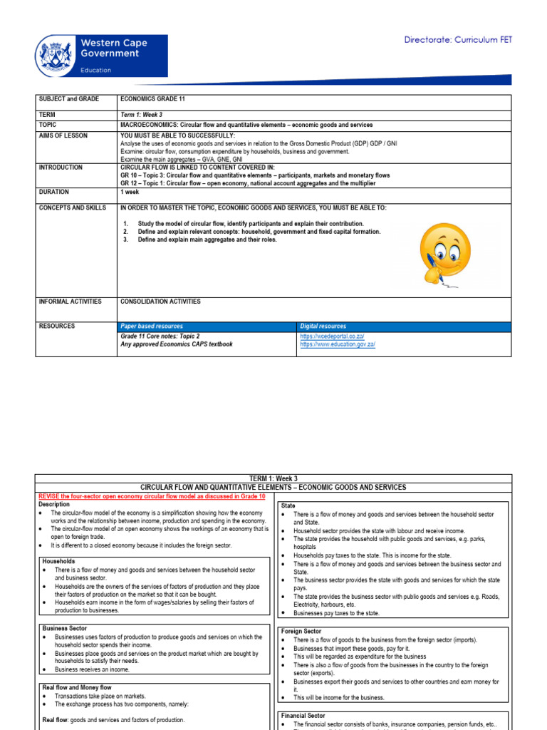 Economics Grade 11 Term 1 Week 3 - 2021-1 | PDF | Consumption ...