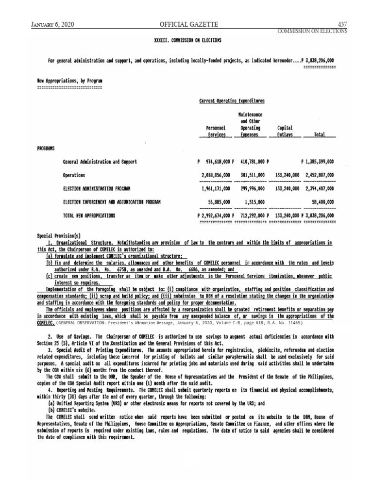 General Appropriations Act FY 2020 Budget - COMELEC | PDF