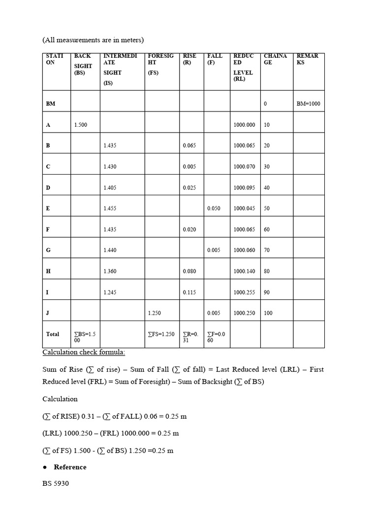 Project Calculation | PDF | Metrology | Soil Science