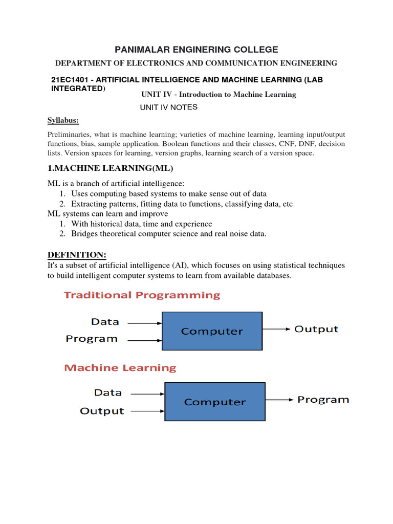 AIML_Unit 4 Notes | PDF | Machine Learning | Artificial Intelligence