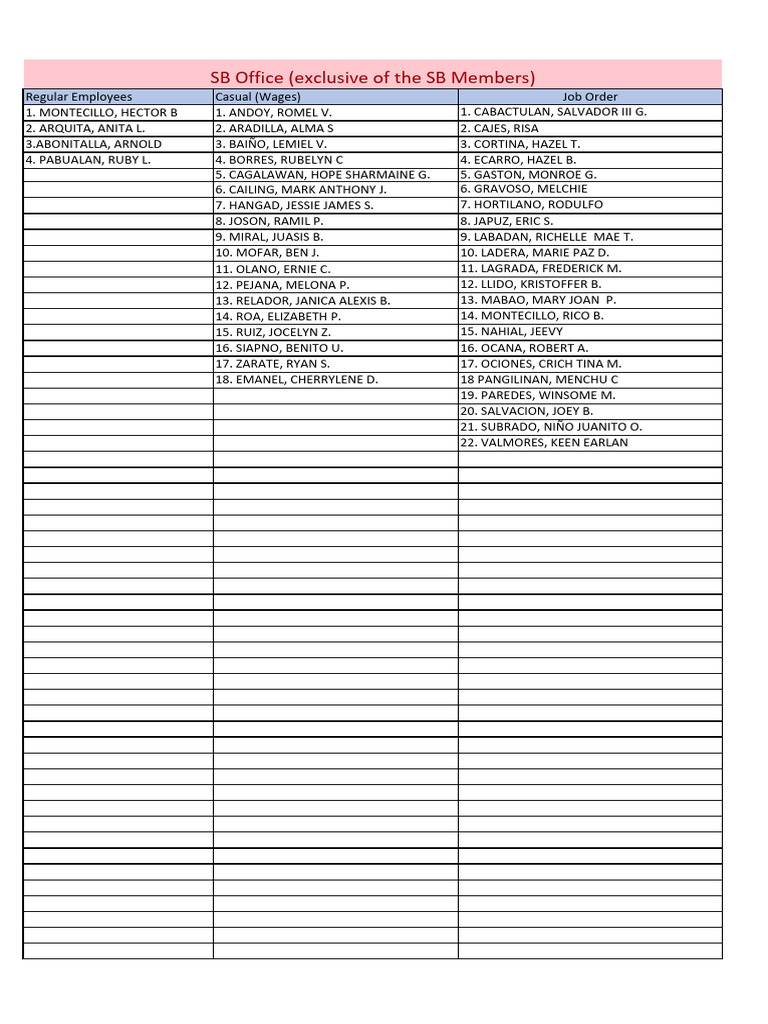 List of Employees (July-Dec 2023) | PDF