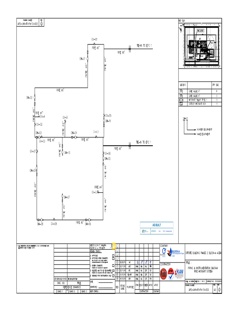 PID Fire Hydrant System - AS BUILT | PDF | Petroleum Industry | Jakarta