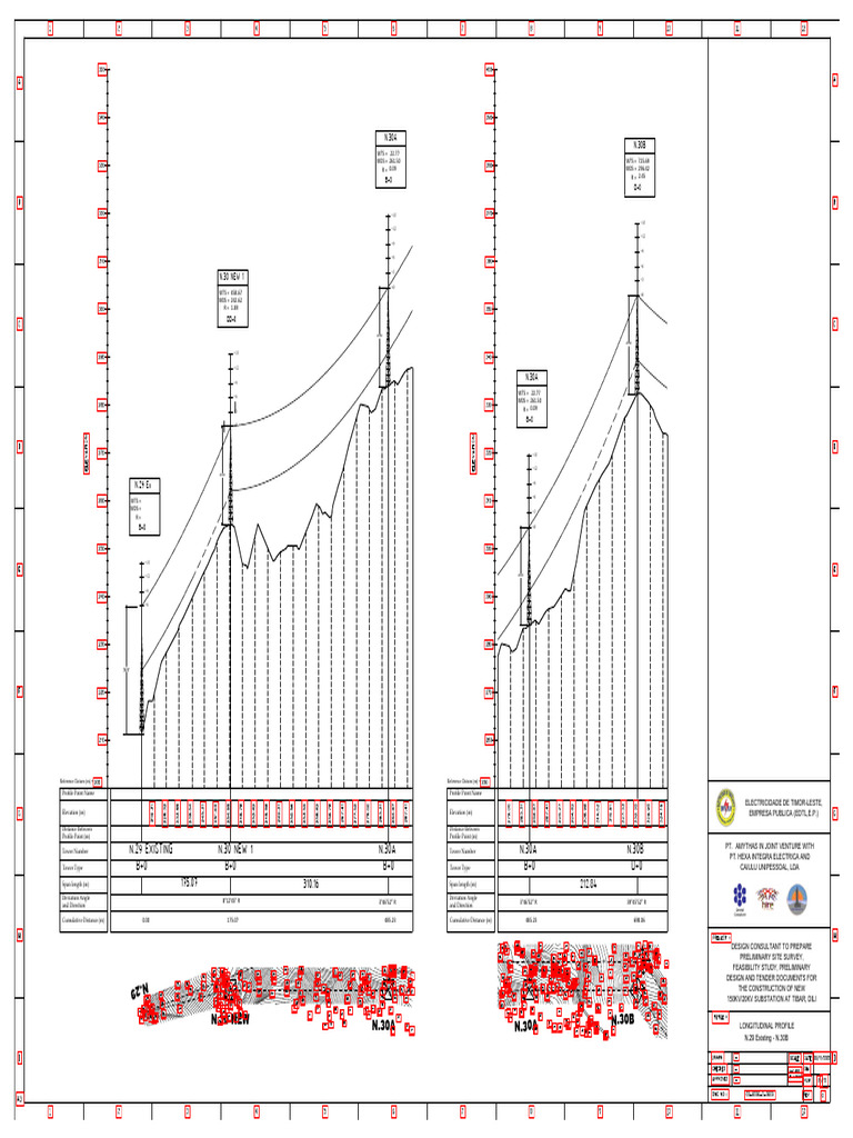 DRAFT GAMBAR LONG PROFILE & SAGGING TL 150kV COMORO INCOMER - 221123 ...