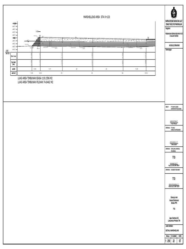 Detail Marshelling Dermaga Beaching Plate | PDF