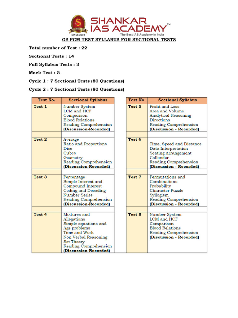 CSAT Test Syllabus | PDF