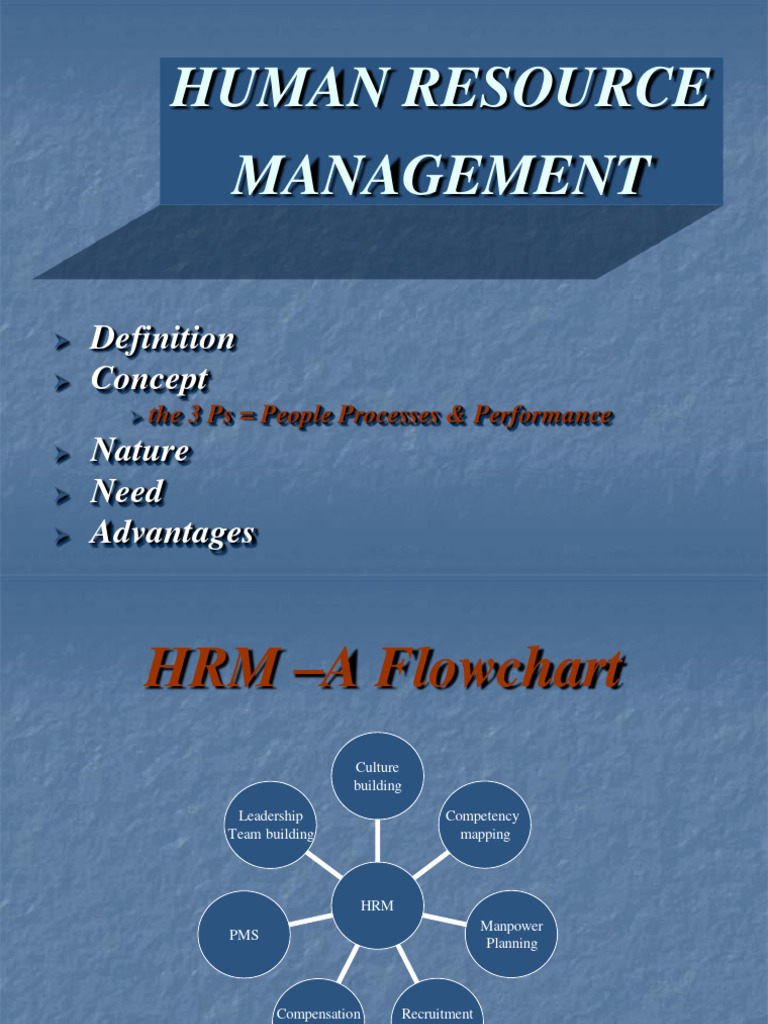 Human Resource Management: Concept Nature Need Advantages | PDF | Human ...