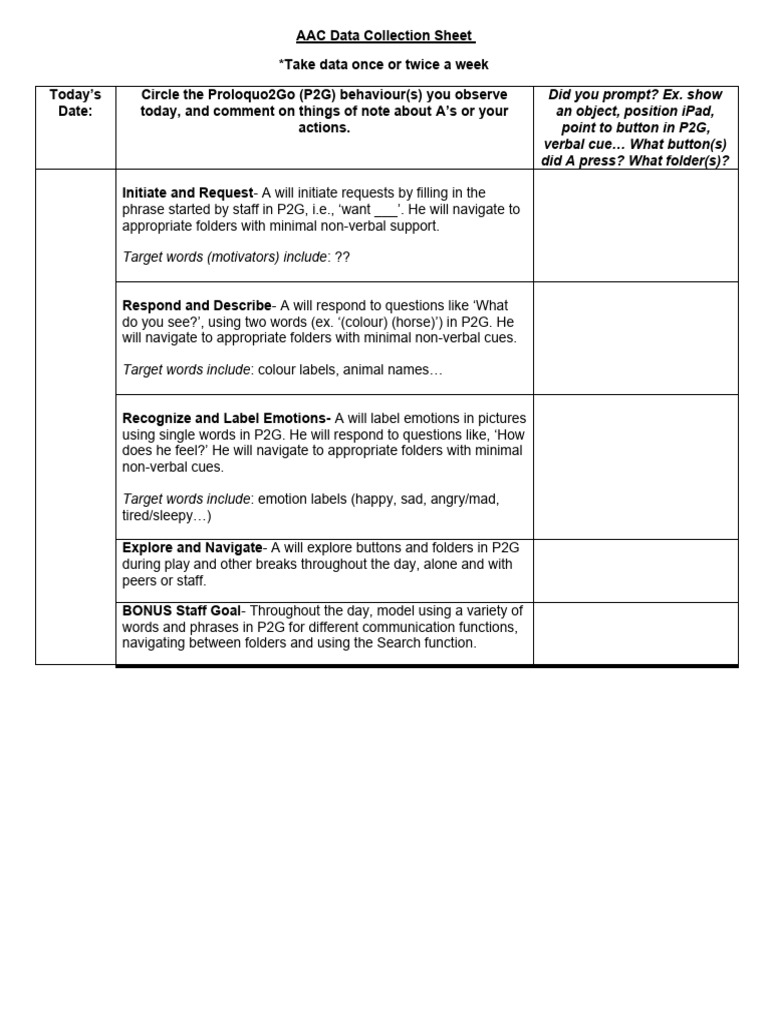 AAC Data Collection | PDF | Nonverbal Communication | Communication