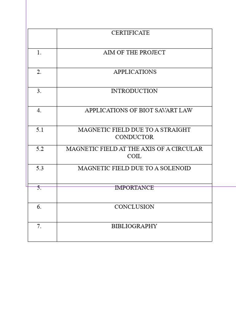 Phy Ip Project | Download Free PDF | Magnetic Field | Electricity