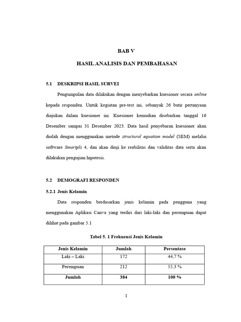 Bab V Hasil Survei Demografi Responden | PDF