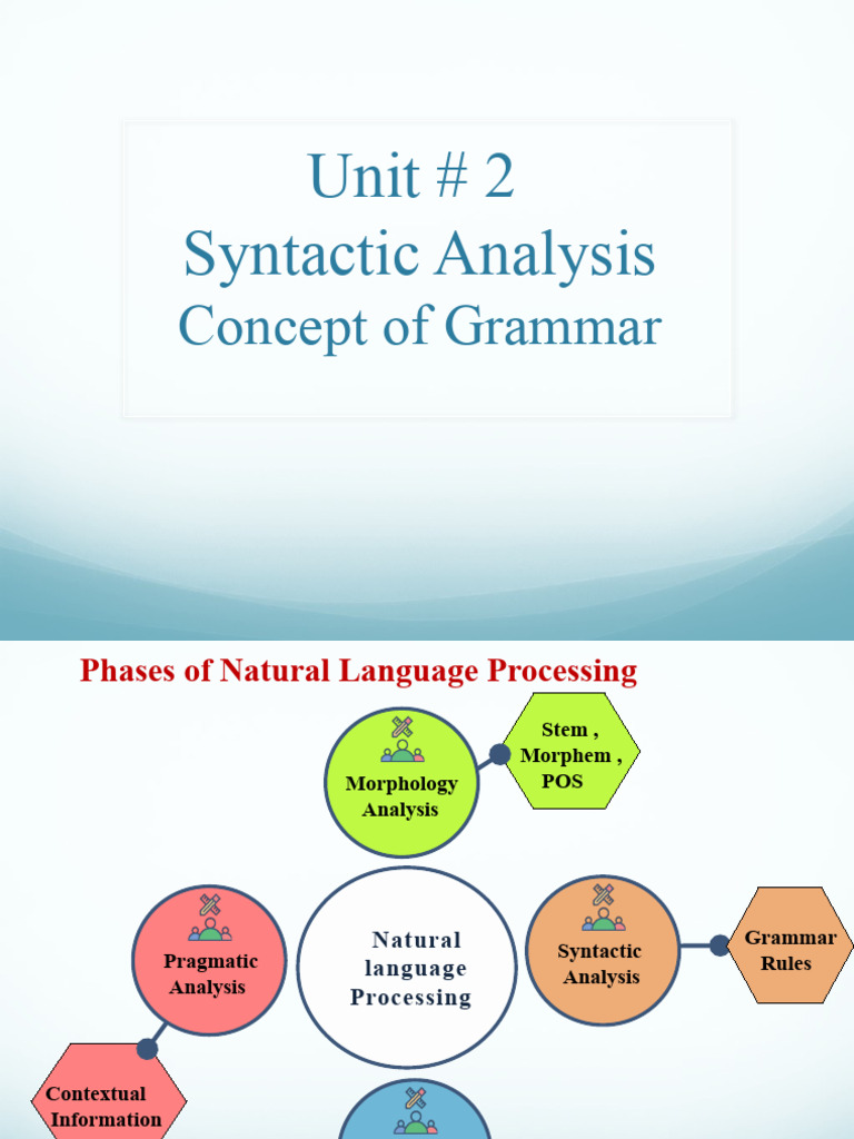 03- Syntactic Analysis | PDF | Parsing | Grammatical Number 03- Syntactic Analysis | PDF | Parsing | Grammatical Number