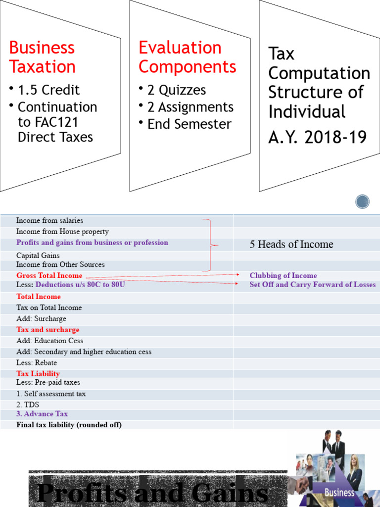 Revised Business and Profession - For Students | PDF | Depreciation | Expense