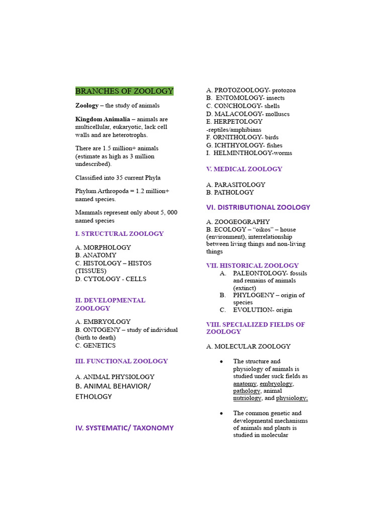 Branches of Zoology | PDF